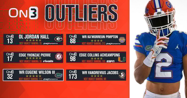 Florida Gators superlatives from the final On300 rankings