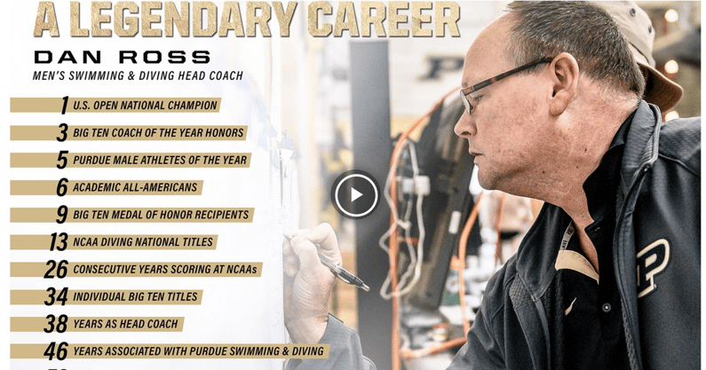 Coaching legend Dan Ross calls it a career - On3