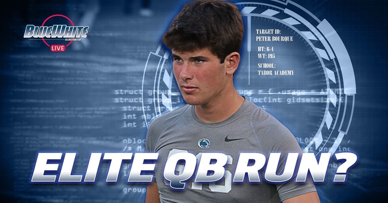 BWI Live: Penn State Recruits you need to watch this weekend | Elite ...