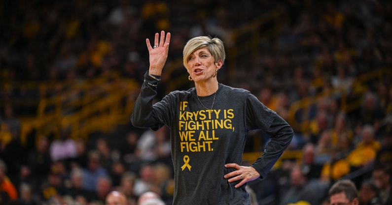 Iowa Women's Basketball Signing Day Report Card