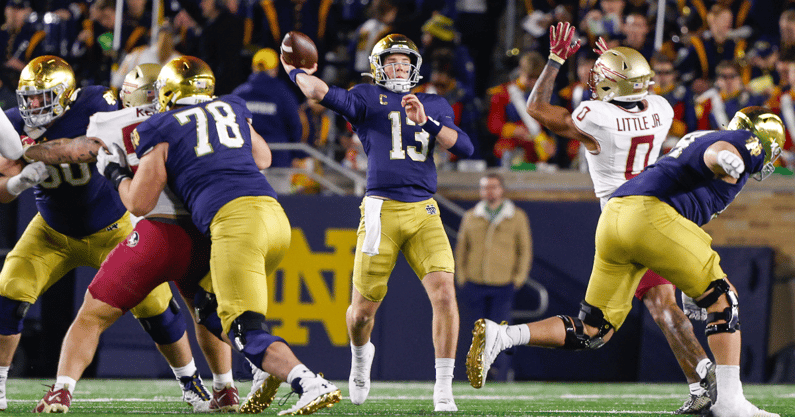 Hey Horka! 3 areas Notre Dame football needs to improve to be ready for ...