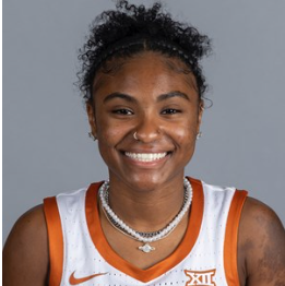 Rori Harmon - NIL Deals