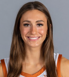 Shay Holle - NIL Deals