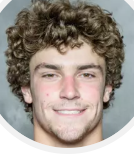 Carson Van Dinter - Iowa State Cyclones - Safety