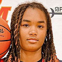 Dee Alexander - Purcell Marian - Shooting Guard