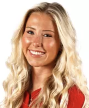 Madison Inscoe - NC State Wolfpack - Pitcher