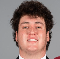 Christian Curatolo - Boston College Eagles - Interior Offensive Line