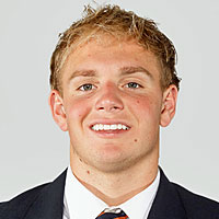 Anthony Colandrea - Recruiting Profile