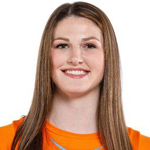 Sara Puckett - Tennessee Volunteers - Combo Guard