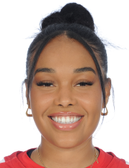 Caitlin Weimar - NC State Wolfpack - Small Forward