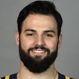Will Grier - Carolina Panthers - Quarterback