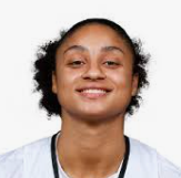 Zyanna Walker - Kansas State Wildcats - Shooting Guard