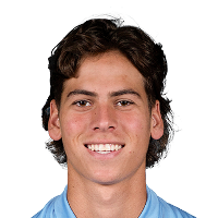 Cole Maynard - Western Kentucky Hilltoppers - Punter