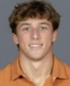 McCoy Bruce - Scouting Profile