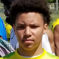 Kollin Collier - Scouting Profile