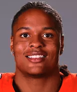 Cameron Epps - Oklahoma State Cowboys - Safety