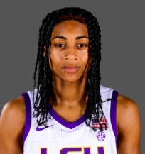 Alexis Morris - LSU Tigers - Combo Guard