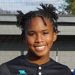 Zamari Ball - Sylvan Hills - Pitcher