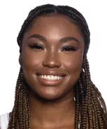 Kyndall Hunter - Texas A&M Aggies - Shooting Guard