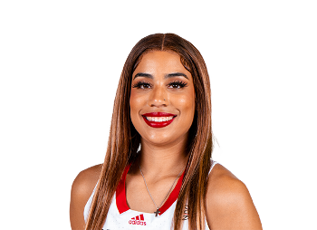 Madison Hayes - NC State Wolfpack - Combo Guard