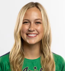 Cailey Dockery - NIL Deals