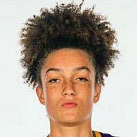 Grace Knox - Etiwanda - Small Forward