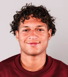 Jayden Higgins - Iowa State Cyclones - Wide Receiver