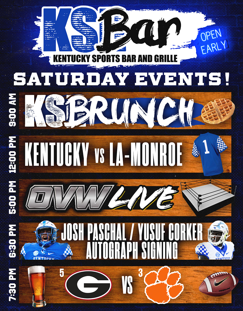 KSBar Gameday: Things To Know - On3