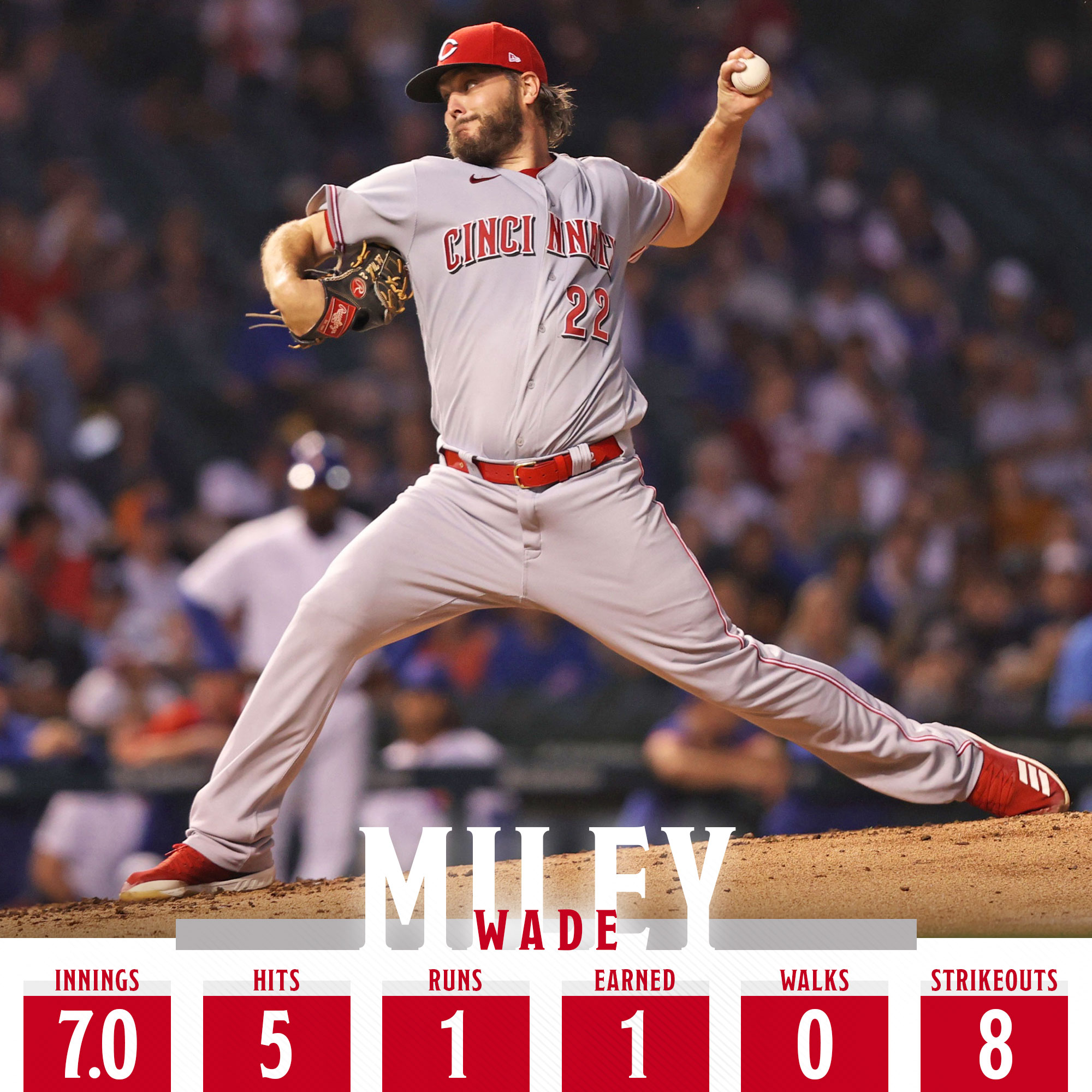 KSReds: Cincinnati Reds Lose Fifth Straight Series - On3