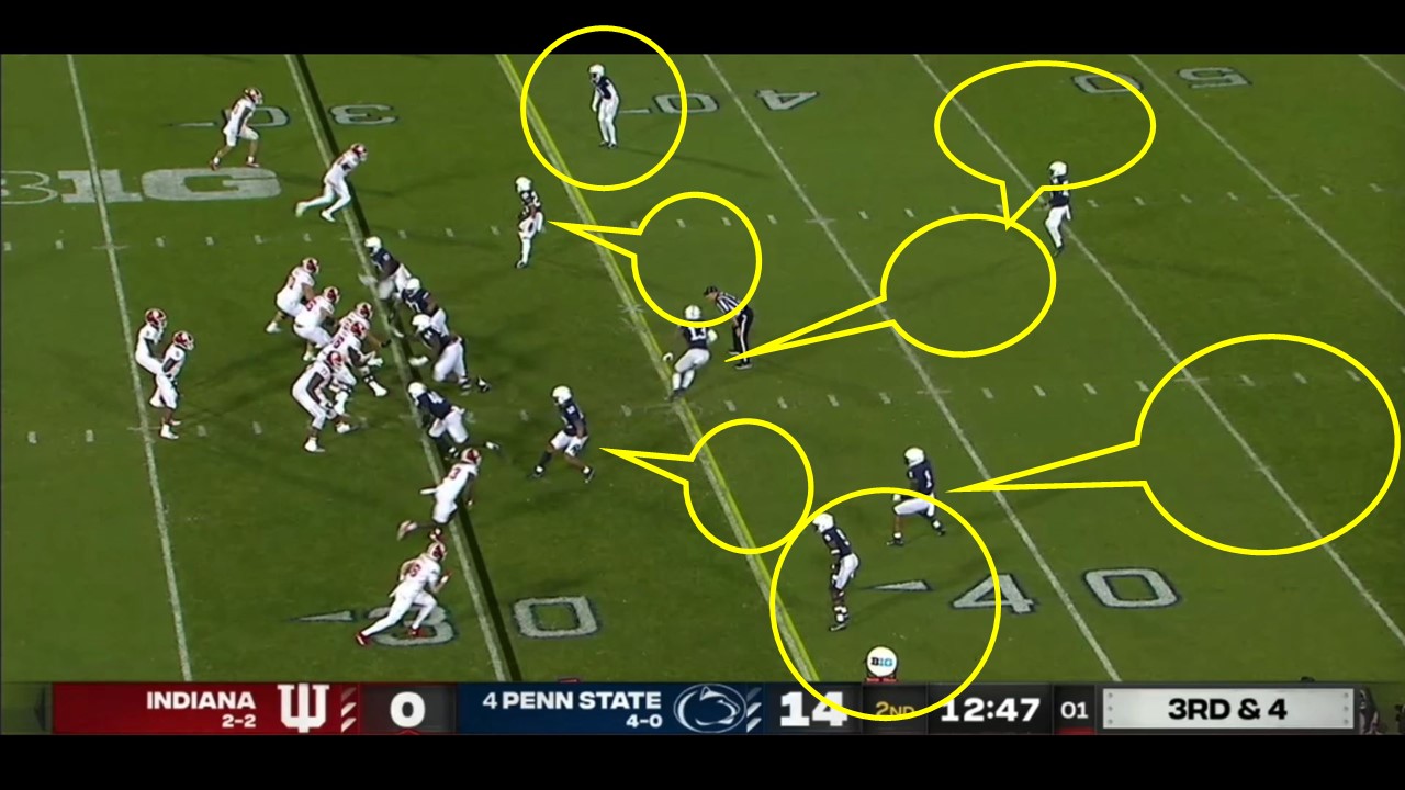 Penn State Prototype: Building an ideal Nittany Lion MIKE Linebacker - On3