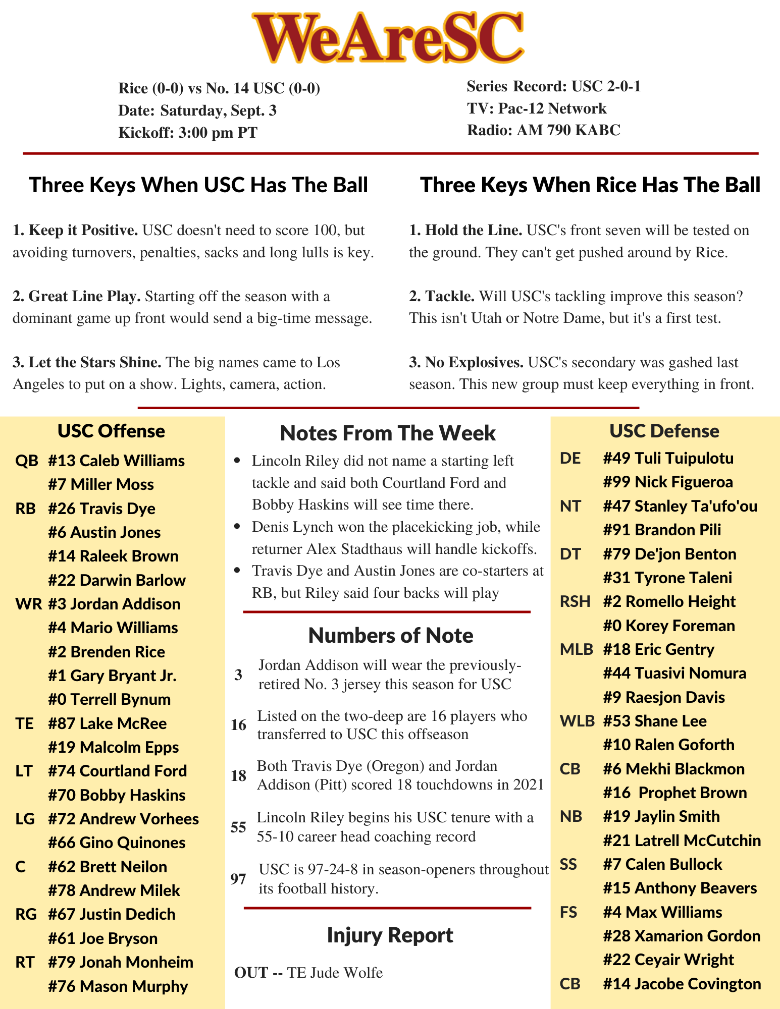 The Huddle: USC vs Rice - On3