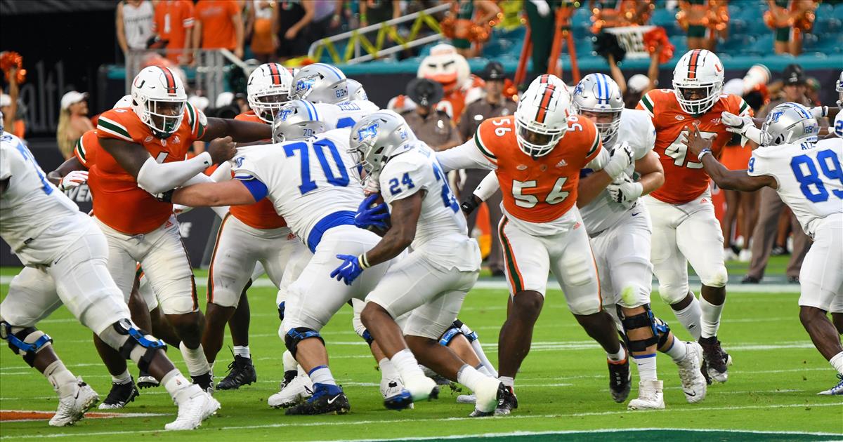 ANALYSIS: Deeper dive into how Miami's D stacks up vs. Clemson