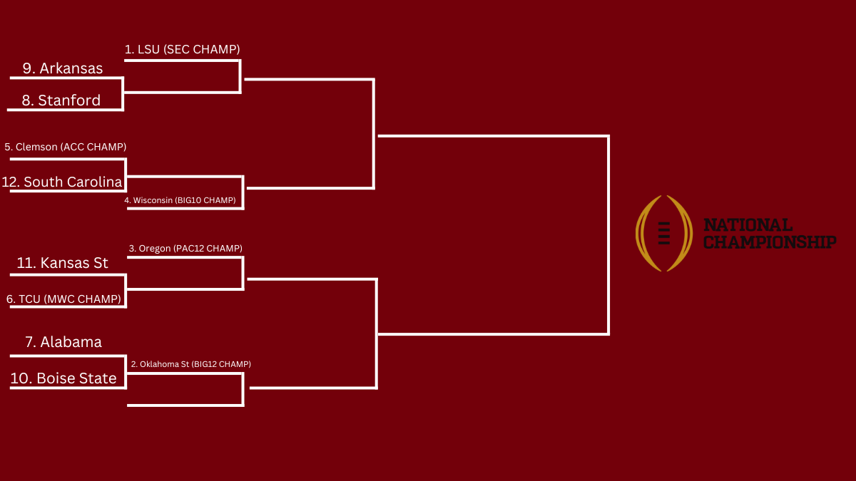 How many 12 team playoffs would South Carolina have made in the BCS era?