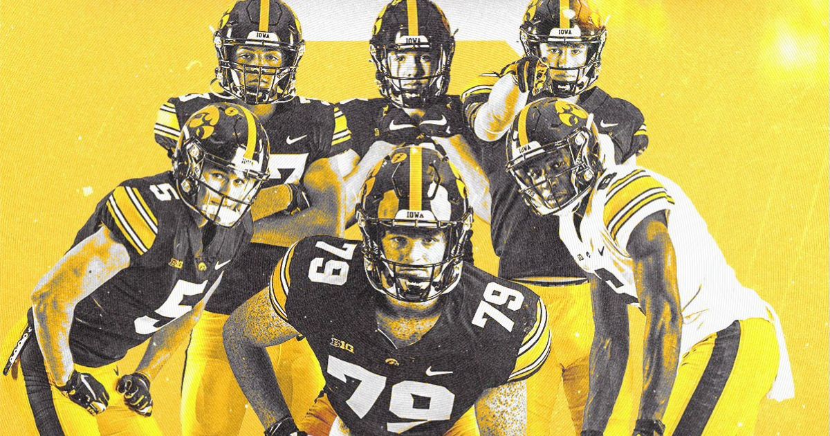 Iowa Hawkeyes Top 2024 Priorities