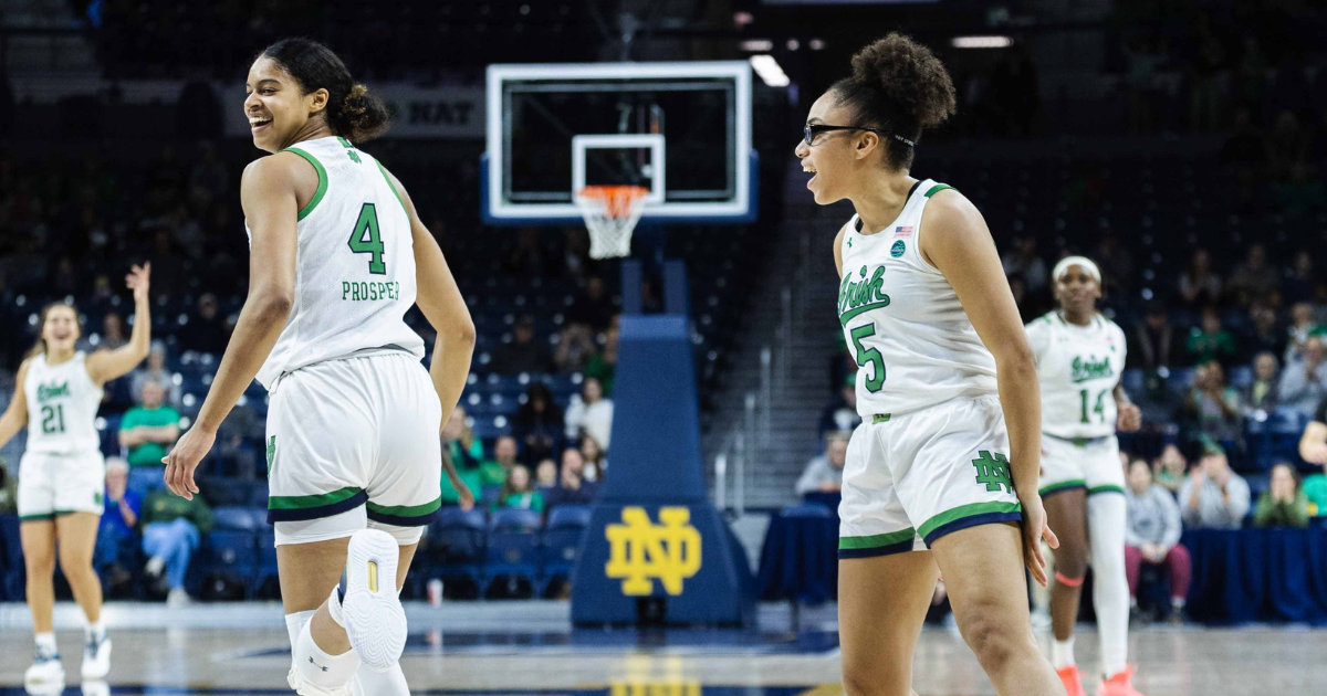 Early enrollee freshman fitting right in for Notre Dame WBB