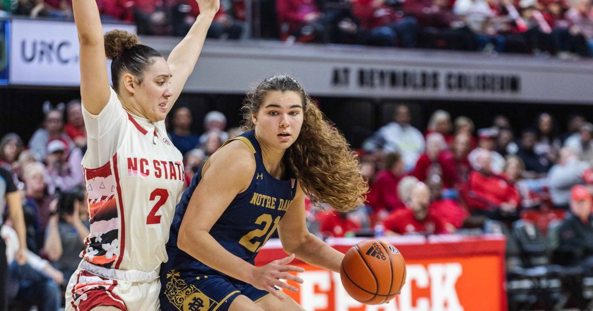 No. 7 Notre Dame WBB comeback bid falls short at No. 20 NC State
