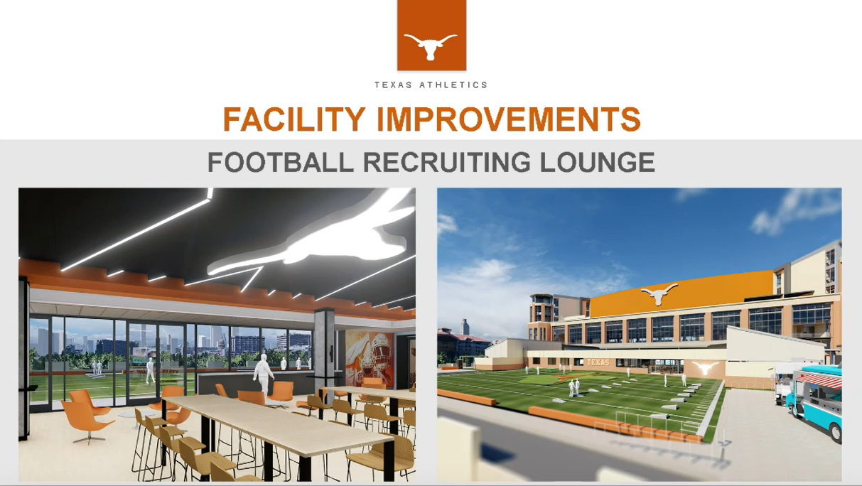 A new indoor practice facility is in UT's future, per Texas AD Chris ...
