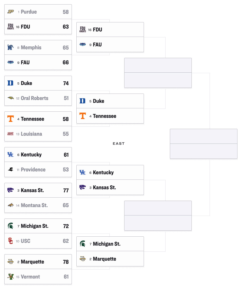 KSR Today: Kentucky advances in the NCAA Tournament