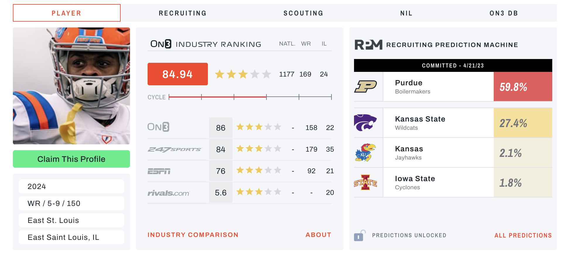 Purdue official visitors preview: June 23-25 - On3