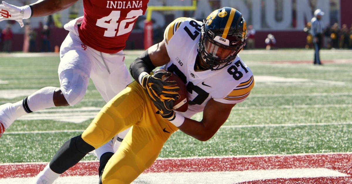 2016 Iowa Football Recruiting Rewind