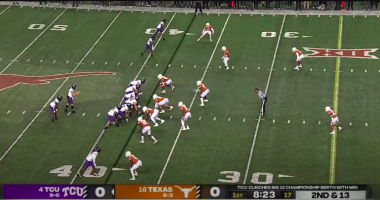 The Pete Kwiatkowski defensive glossary - On3 The Pete Kwiatkowski defensive glossary - On3