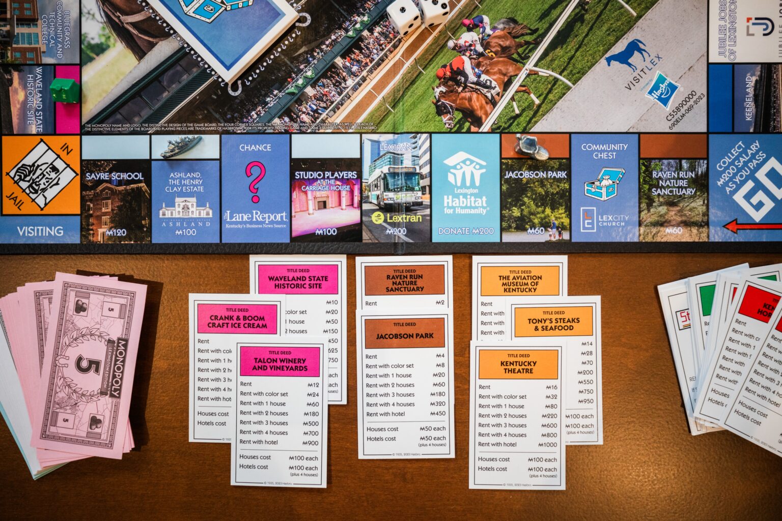 LOOK: Lexington Edition of Monopoly revealed - On3