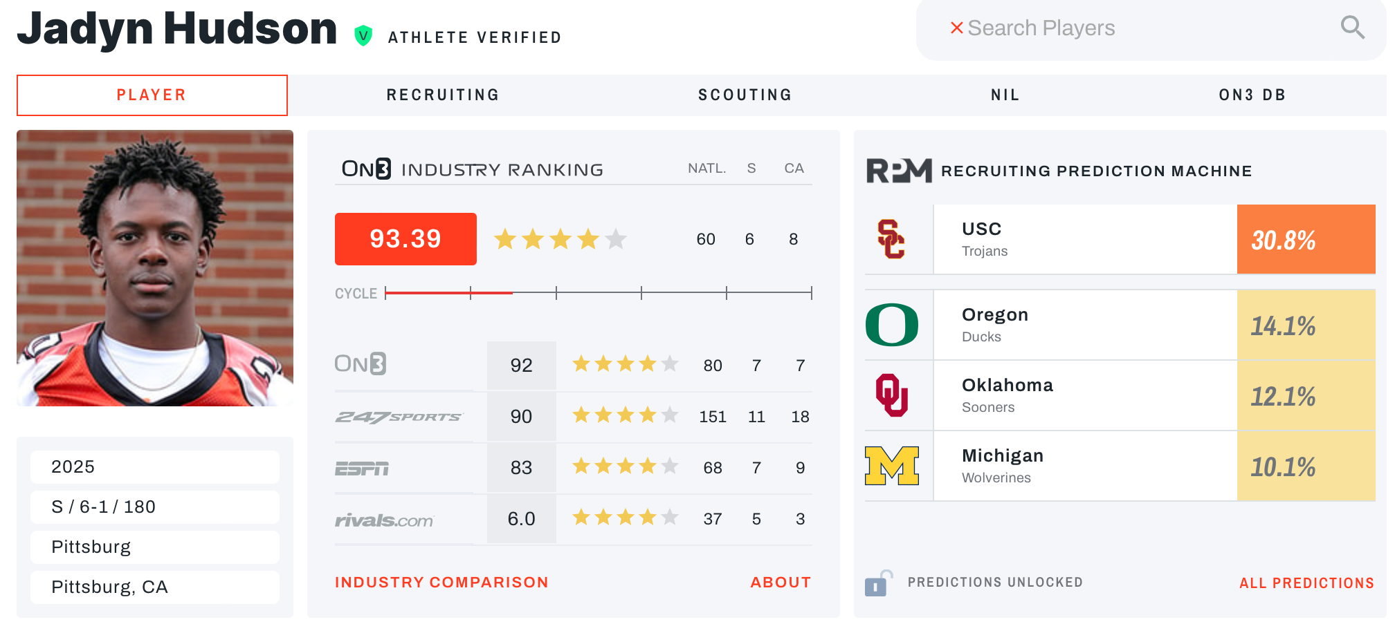 USC Among Elite 2025 Safety Jadyn Hudson's Top 10 - On3