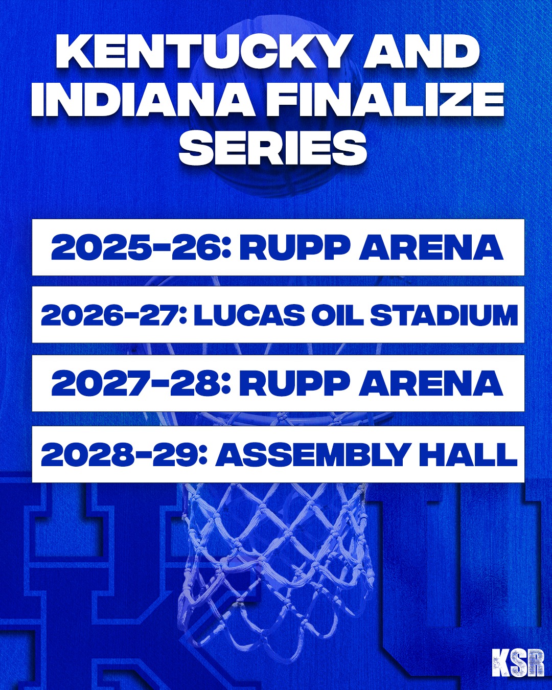 Kentucky, Indiana finalize four-year series starting in '25-26 - On3