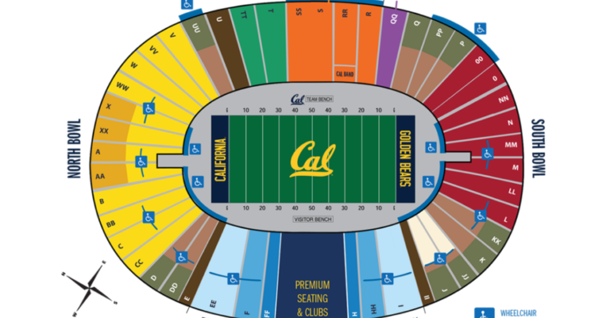 USC and Cal: Travel Guide