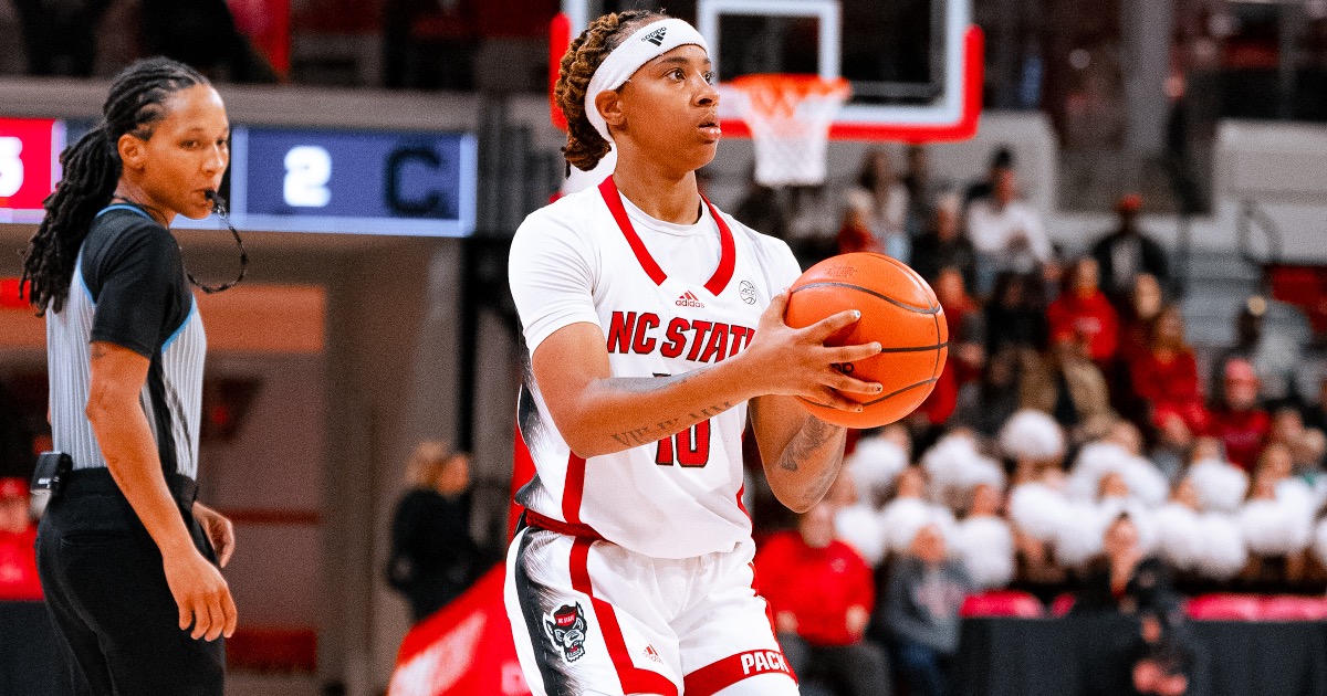 Instant observations: NC State women's basketball pulls away from ETSU ...