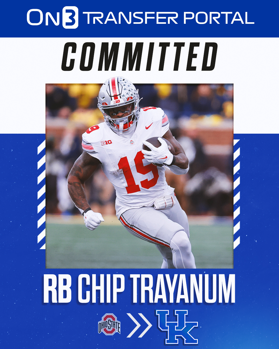 Chip Trayanum, Ohio State RB, Transfers to Kentucky - On3