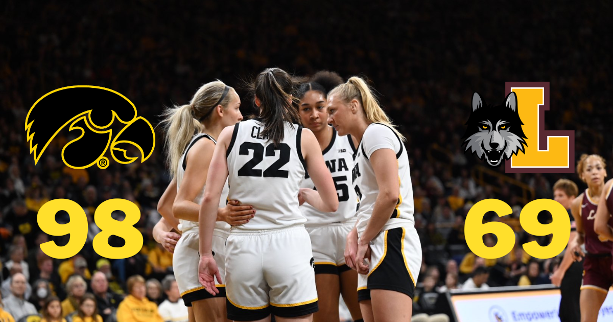 Hawkeyes shake off a slow start, roll past Loyola-Chicago