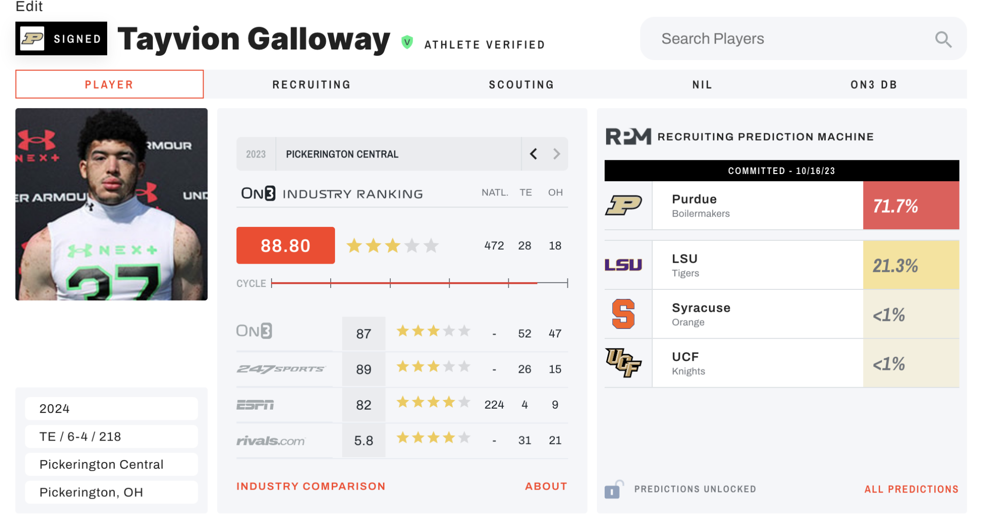 Analysis: TE Signee Tayvion Galloway - On3