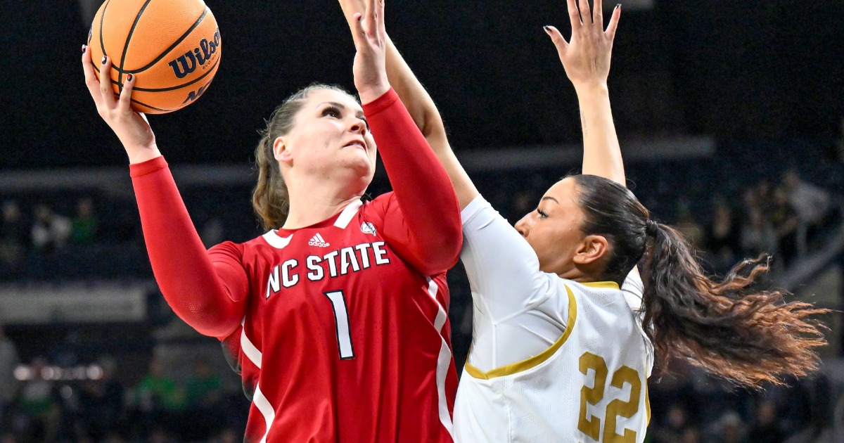 River Baldwin's resurgence bolsters NC State's ACC championship push - On3